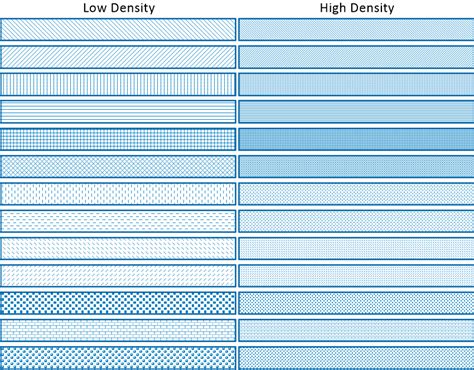 Hash Fill Patterns
