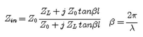 Python Code For Finding The Complex Solution Of An Equation