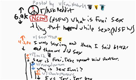 Nsfw Sex Nsfw Rcoaxedintoasnafu