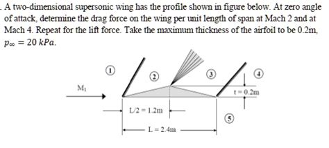 A Two Dimensional Supersonic Wing Has The Profile Shown In Figure Below At Zero Angle Of Attack