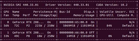 GPU Only Using Half Of Available Memory Issue Google Research Ssl Detection GitHub