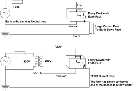 Isolation Transformer Schematic Diagram