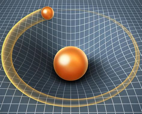 why do the planets orbit the sun in an elliptical fashion