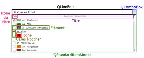 GitHub Hizoka QCheckComboBox A QComboBox With Model Who Display CheckBox And Icons
