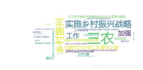 使用wordcloud库生成词云使用wordcloud库对《射雕英雄传》小说进行生成中文词云处理。李小罐的博客 Csdn博客