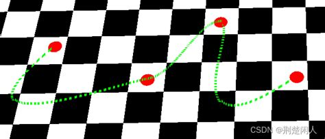 Opengl中 Gllines 与gllinestrip 的区别opengl三种连线的不同 Csdn博客
