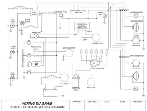 Different Types Of Electrical Diagrams