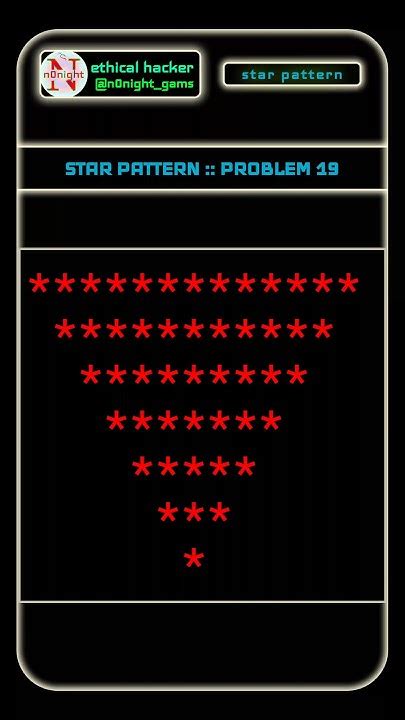 Star Pattern Problem 19 Starpatternprogram Coding Starpattern