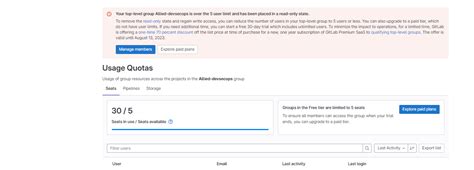 How To Cancel Remove Invited Members From The Group Self Managed Gitlab Forum