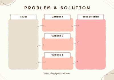 Free And Customizable Problem And Solution Templates Canva