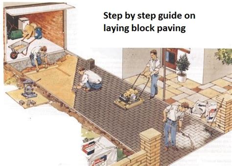 Lay Block Paving How To Lay Paving Blocks On Driveways