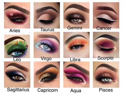 Zodiac Sign Eye Makeup Chart At Daniel Parish Blog