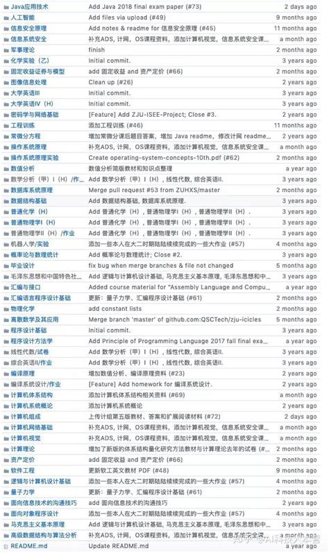 清华、北大、浙大的计算机课程资源集都在这里了 知乎