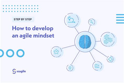 Being More Successful With 3 Scrum Status In Your Scrum Board • Scagile