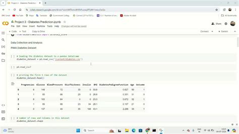 My Project On Diabetes Prediction Using Ml Prietysudha Dhas Posted On The Topic Linkedin