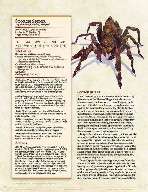 Discover 20 Dnd Fire Monsters Ideas Dnd Monsters Dungeons And Dragons Homebrew Dandd Dungeons Discover 20 Dnd Fire Monsters Ideas Dnd Monsters Dungeons And Dragons Homebrew Dandd Dungeons