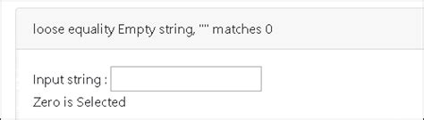 NgSwitch NgSwitchcase NgSwitchDefault Angular Example Tektutorialshub