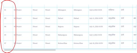 Auto No In Table Block Feature Requests Softr Community