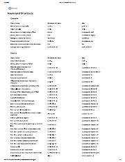 RStudio Keyboard Shortcuts Boost Your Productivity With Quick Course Hero