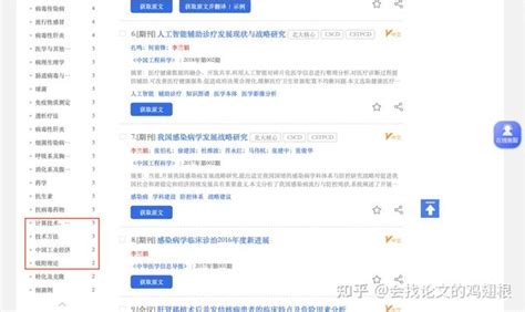 如何查到一个人的所有文献著作 知乎