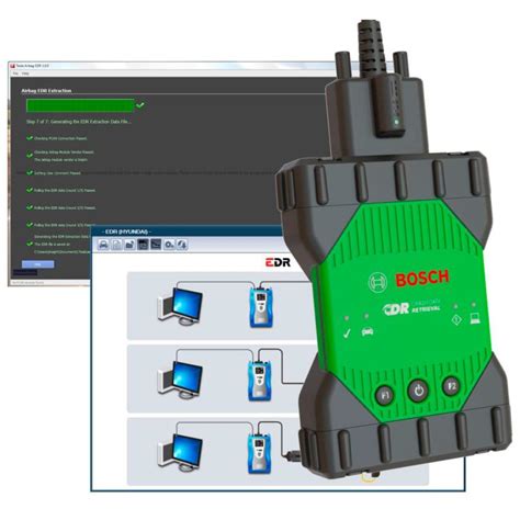 Home Collision Safety Institute