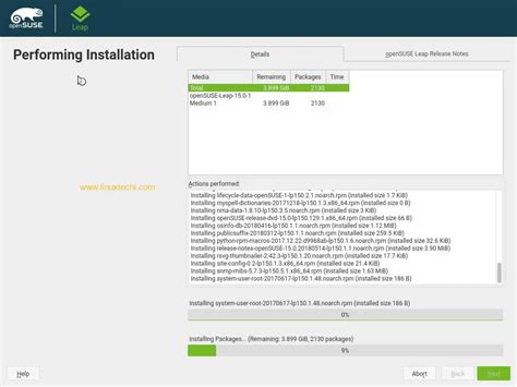 OpenSUSE Leap Installation Guide With Screenshots