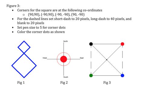 Solved Prob Points Turtle Graphics Drawings Use The Chegg