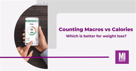 Calorie Deficit Calculator For Weight Loss