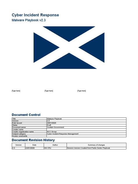 Cyber Incident Response Malware Playbook Pdf Malware Information Security
