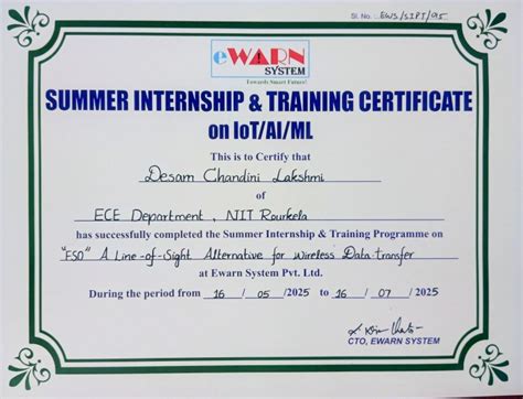 Iot Machinelearning Edgeai Cloudcomputing Smartsystems