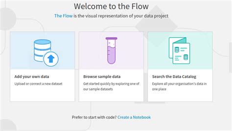 Creating A Sample Dataset Dataiku Developer Guide