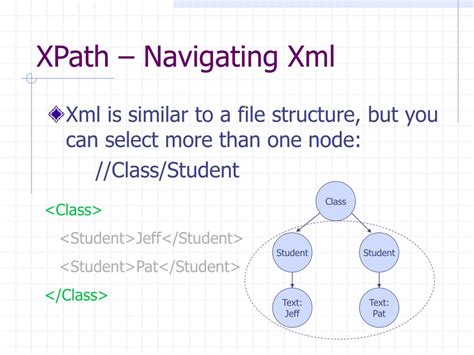 Ppt Xml Dtd Xpath And Xslt Powerpoint Presentation Free Download
