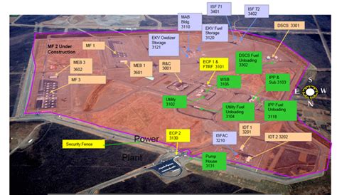 Mostlymissiledefense Mostly Missile Defense And Some Space Surveillance Mostly From A