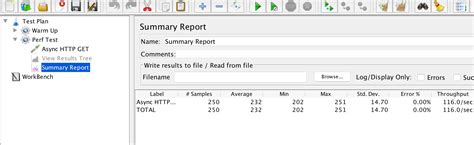 Aspnet Mvc And Web Api Comparison Of Async Sync Actions