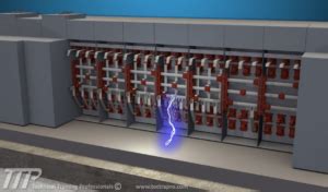 TTP The Leading Power Plant Operations Training Programs