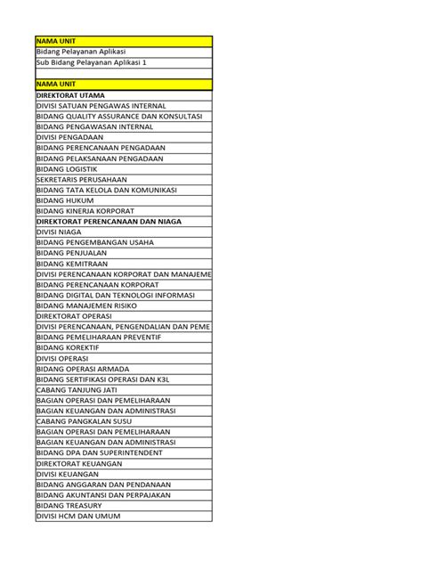 Template Struktur Organisasi Pdf