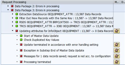 identifying cause of data load error when using a sap bw dtp [tutorial]