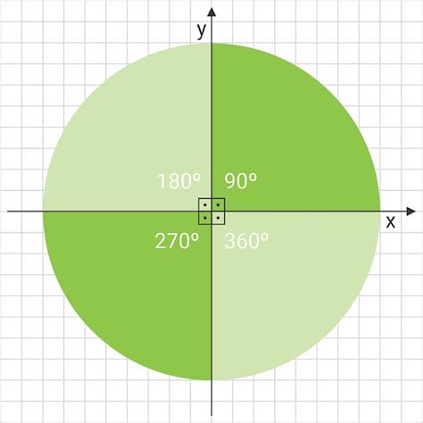 Euclidean Vectors And Illustrations For Free Download Freepik