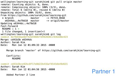 Using Git Cs 61b Spring 2019 Using Git Cs 61b Spring 2019