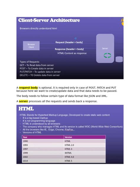 Lesson3 Html Basics Pdf