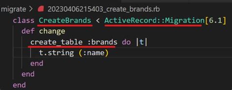 My Phase 3 At Flatiron School — Ruby Active Records Sinatra By