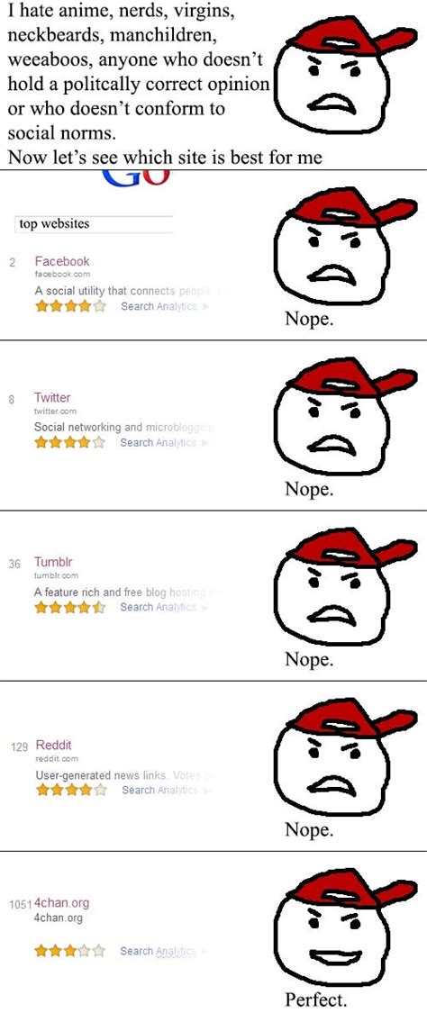 Sci Science And Math 11768235