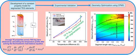 A Constant Properties Model For The Performance Estimation In Segmented Thermoelectric Generator