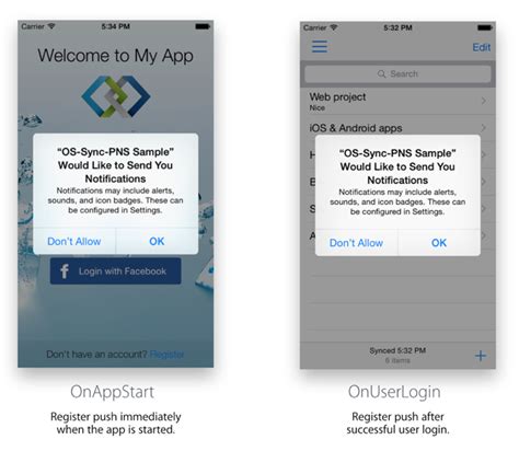 Introducing Crosslight Push Registration Service Intersoft Solutions