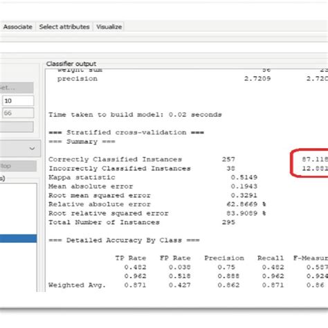 Weka Naive Bayes Classification Accuracy On Training Dataset Using