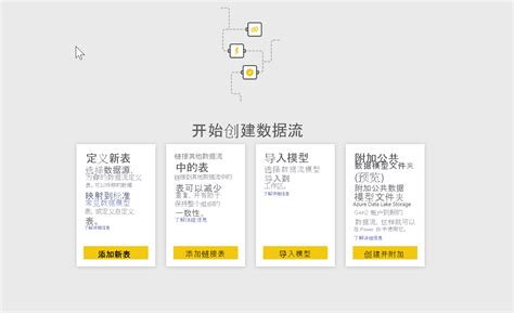 创建数据流 Power Bi Microsoft Learn