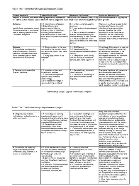 R10 Dplus St1 Logical Framework Template Final Pdf Fungus Ecosystem