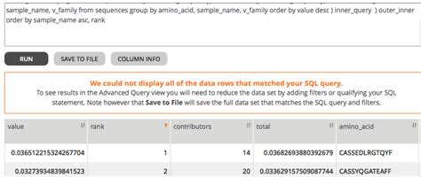 modify an sql query to include additional parameters stack overflow