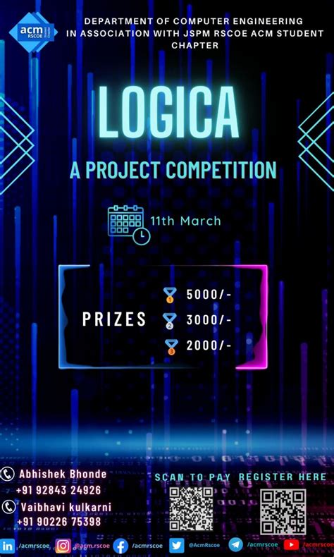 Pratiksha Patil Posted On Linkedin