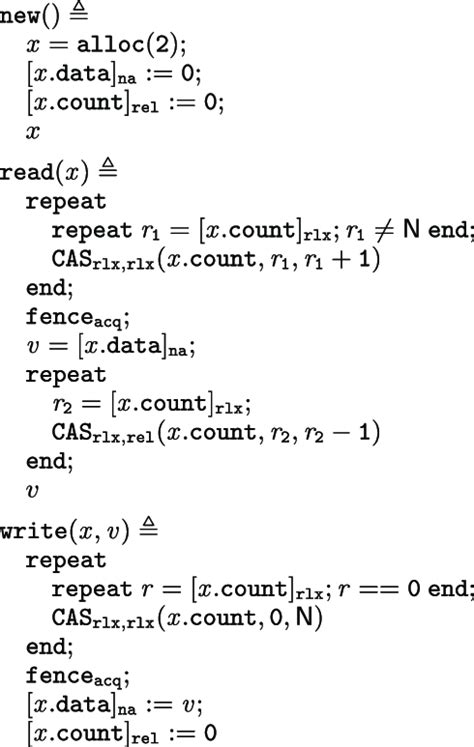A Readers Writer Lock Download Scientific Diagram